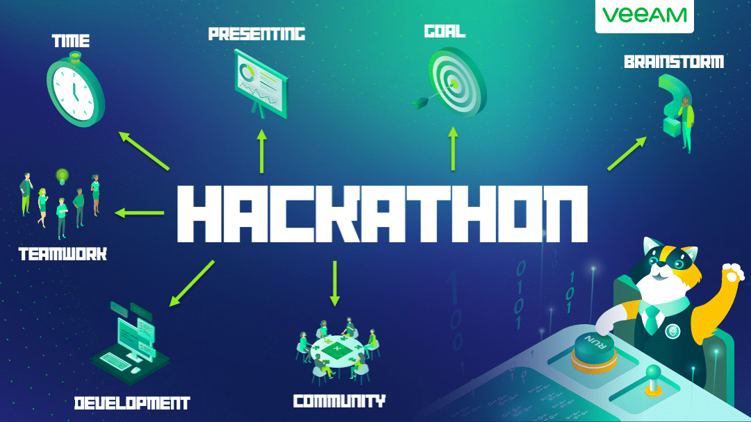 Home - Veeam Community Hackathon